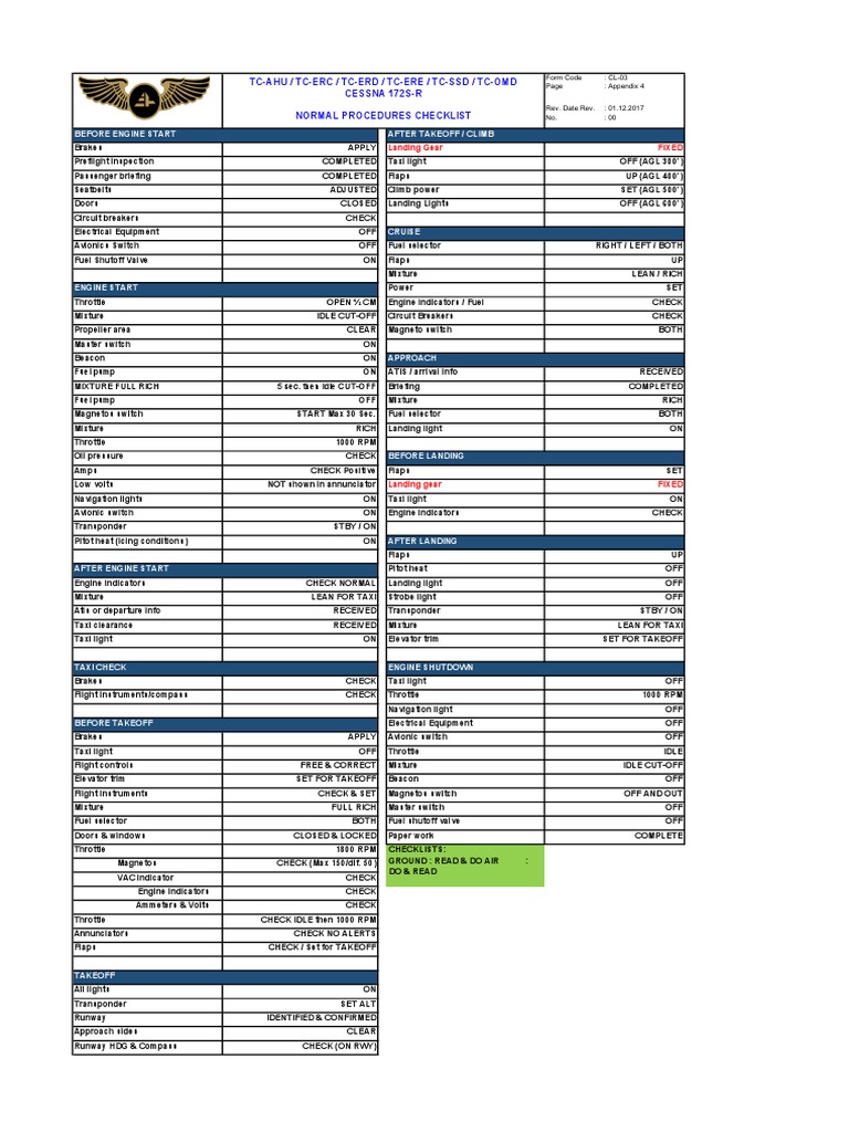 Analog C172 S-R Normal-Emergency Checklist | PDF | Throttle | Takeoff