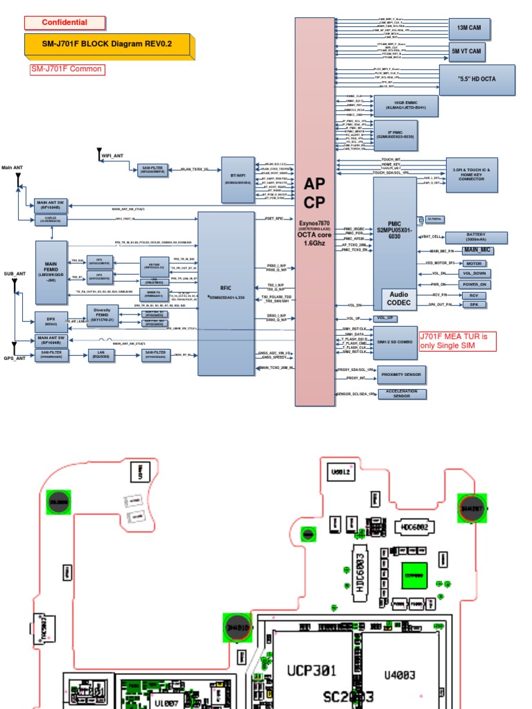 A Diagram Detailing the Various Camera, Display, Memory, and Connectivity Components of the ...