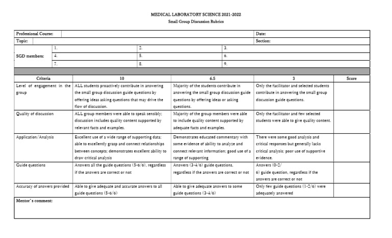 SGD Rubrics | PDF | Critical Thinking | Methodology
