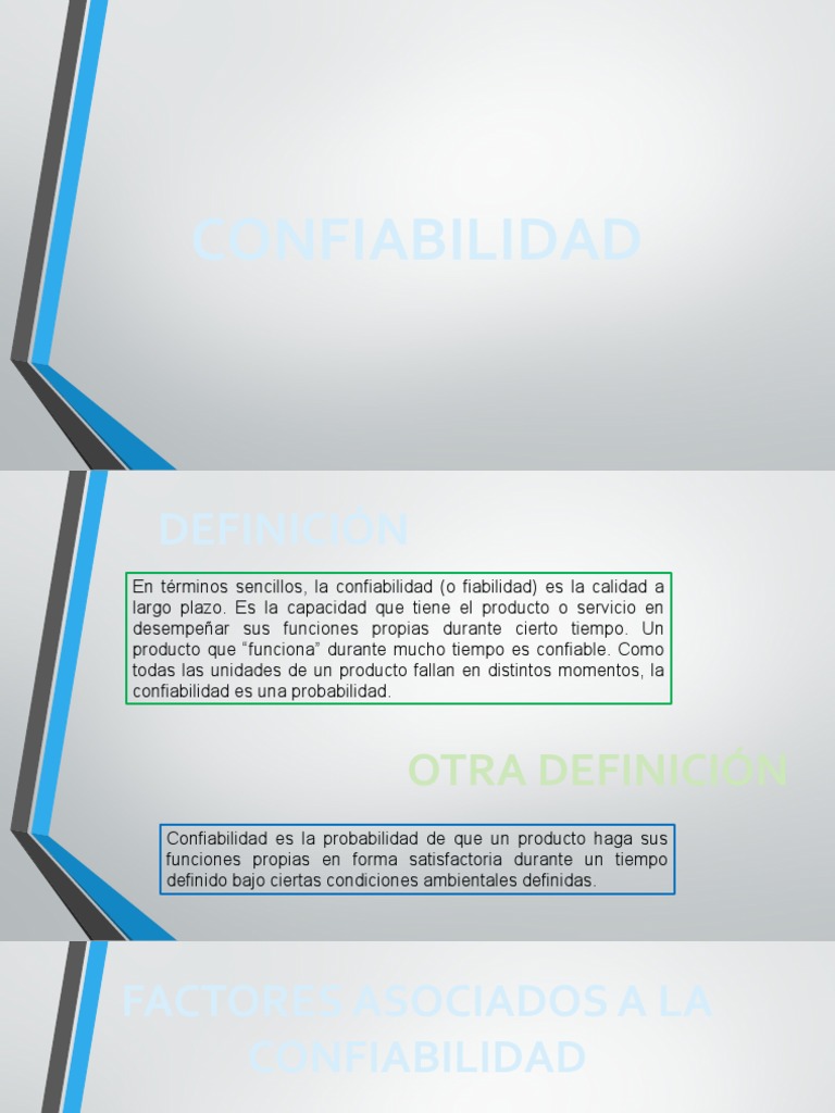 CONFIABILIDAD | PDF | Validez (Estadísticas) | Ingeniería de confiabilidad