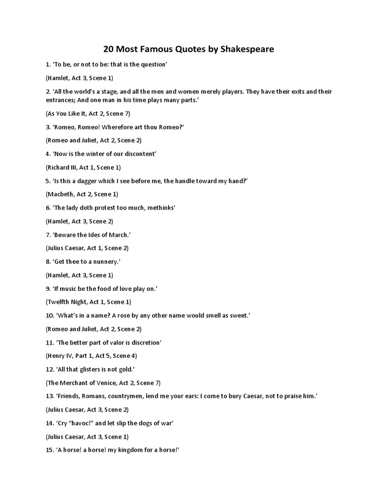Shakespeare's Famous Quotes | PDF