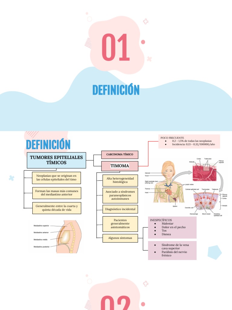 Timoma: Definición y Tratamiento | PDF | Cáncer | Especialidades Medicas