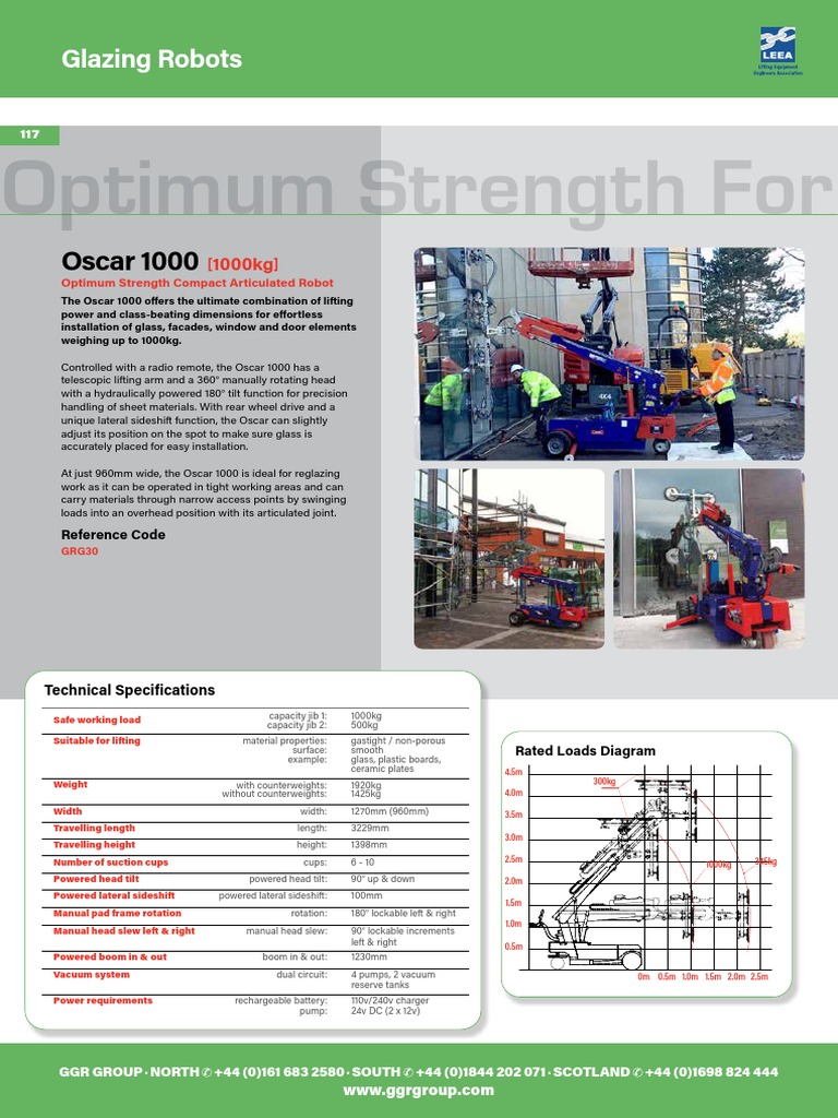 Optimum Strength For Heavy Elements: Oscar 1000 | PDF | Equipment ...