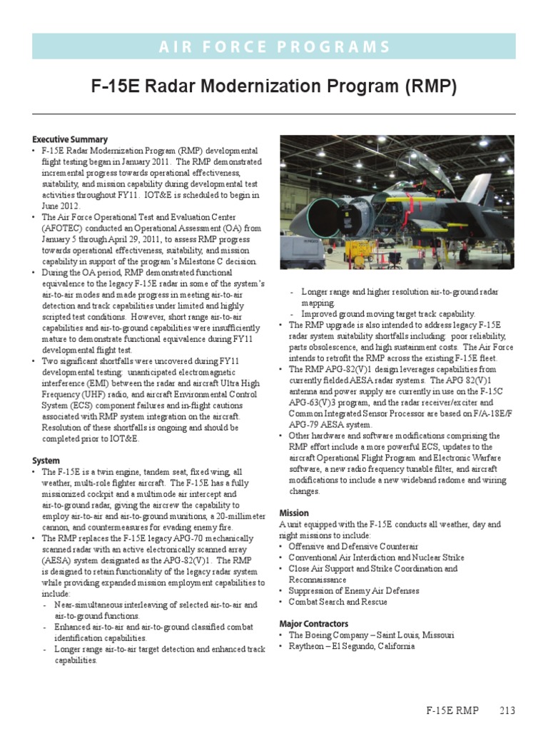 F-15E Radar Modernization Program (RMP) : Air Force Programs | Download ...