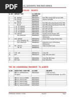 Material Code List | PDF | Written Communication | Freight Transport