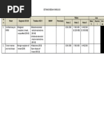 A 3 Table of Surgical Procedures TOSP With Minor Surgical Procedures ...