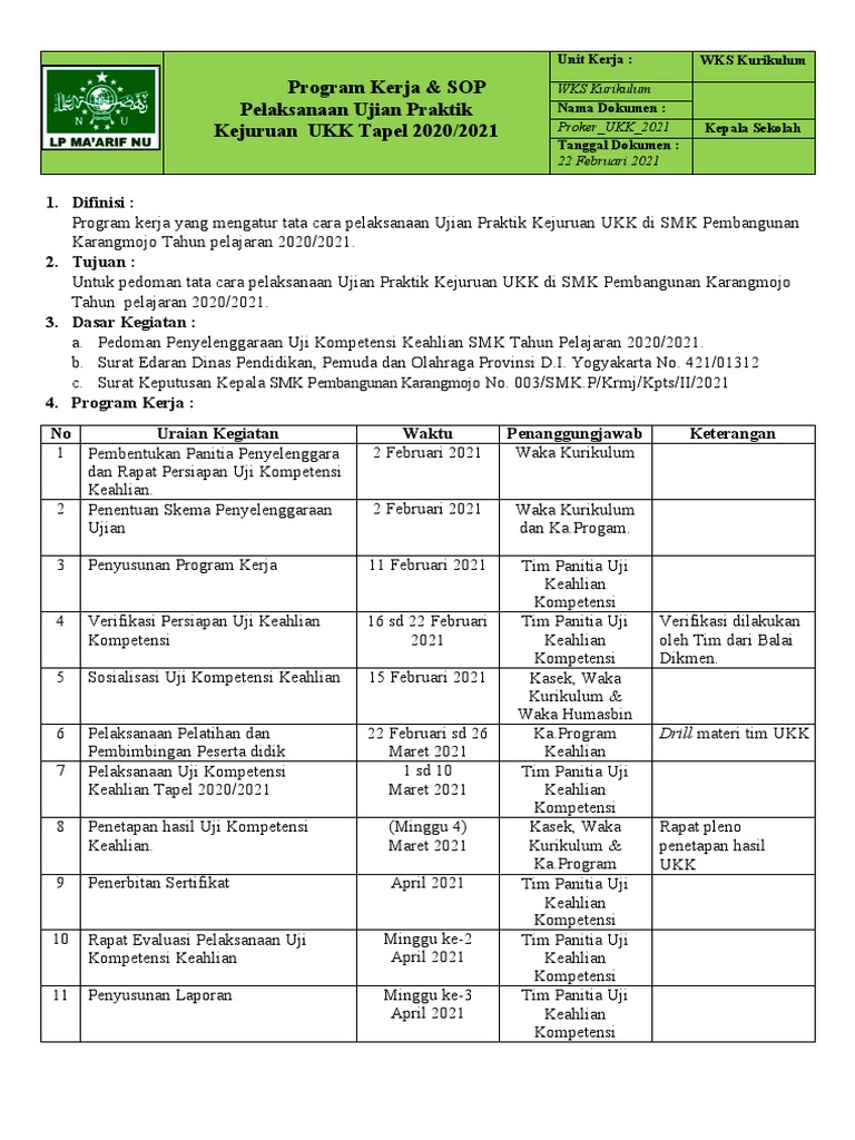 Sop Ukk 2020-2021 | PDF