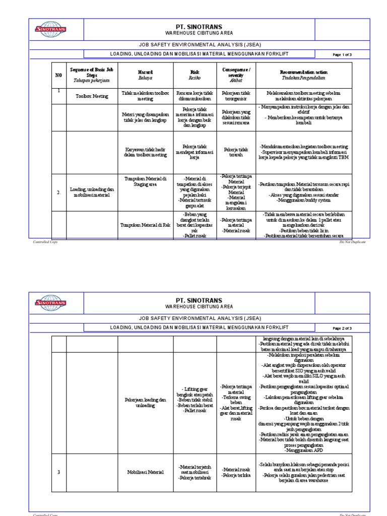 JSA MOBILISASI, LOADING UNLOADING MATERIAL DAN EQUIPMENT Untuk Publish | PDF