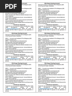 CPR List - FDA Philippines | PDF | Pro Forma | Food And Drug Administration