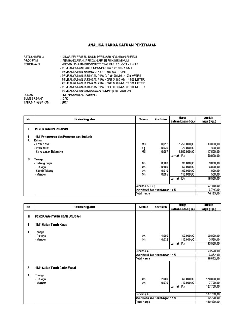 AHSP Pengecoran Dan Bekisting | PDF