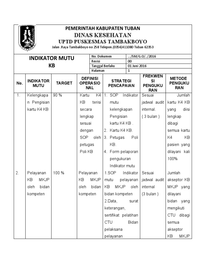 Indikator Mutu Ukp KB | PDF