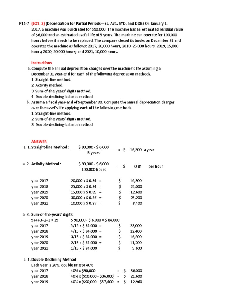 Group B Assignment Week 13 | PDF | Depreciation | Financial Economics