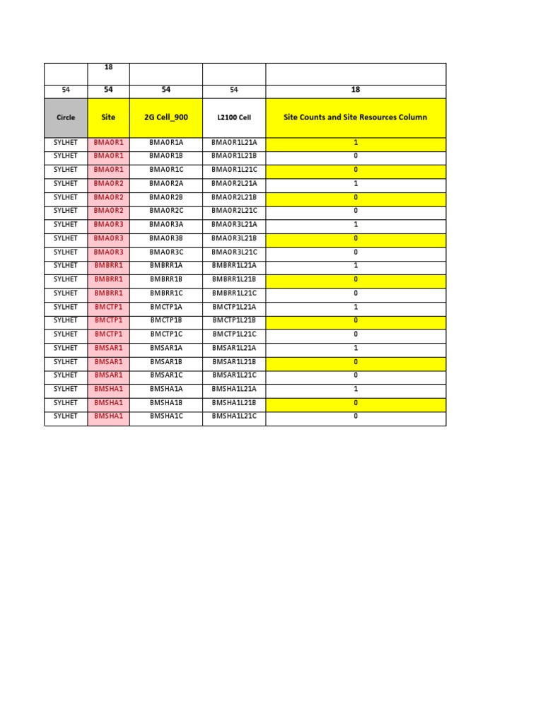 RRU5513 and U2100 Radio Plans | PDF | Computing | Radio