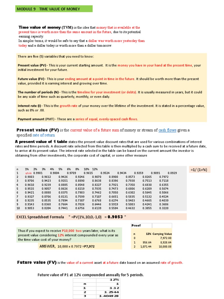 Module 9 Time Value of Money: Present Value (PV) - This Is Your Current ...