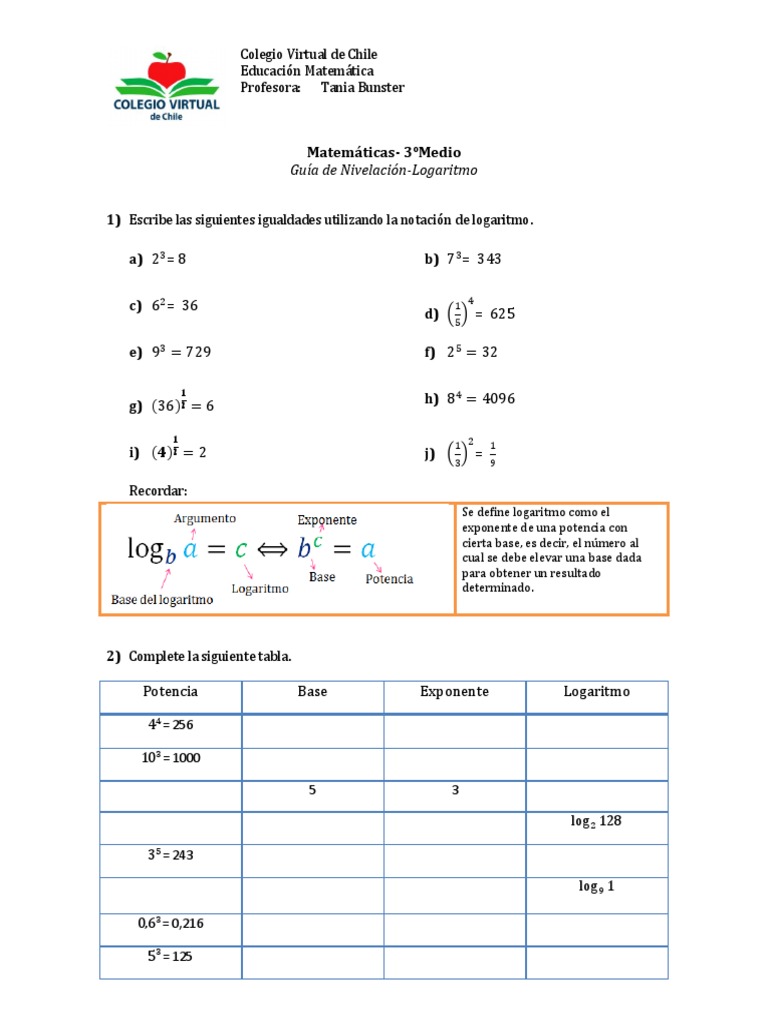 002 2M Matemática Nivelacion Logaritmo | PDF | Exponenciación | Logaritmo