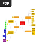 Introduction To Agricultural Machines | PDF | Agricultural Machinery ...