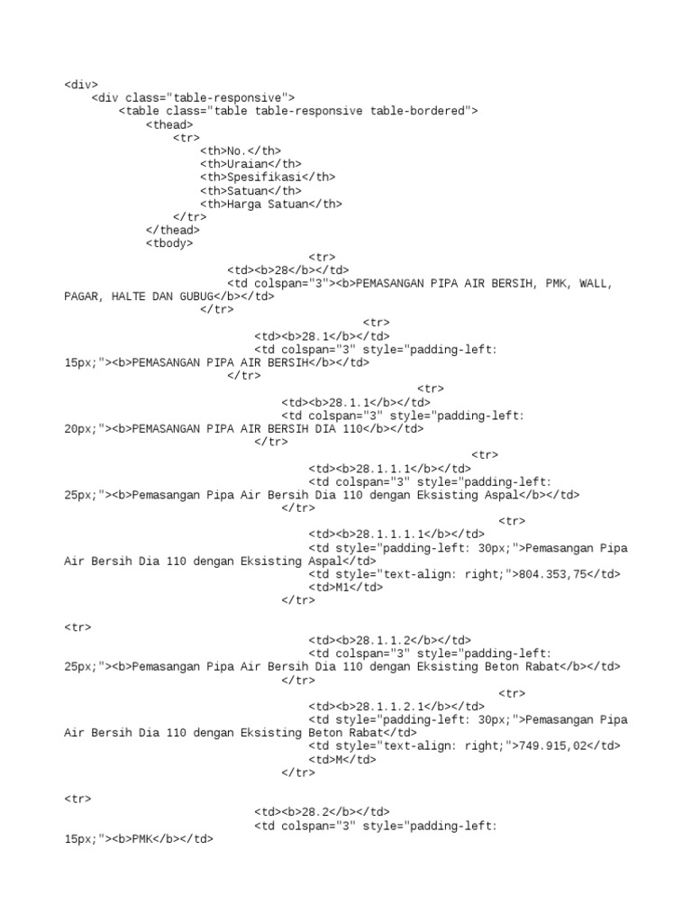 ASB Tanggal 15 12 2021-18 10 53 | PDF | Road Transport | Driving