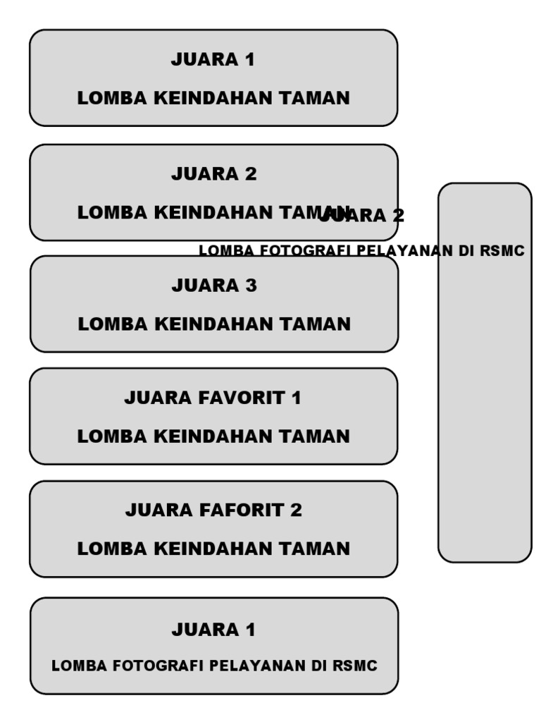 Label Juara | PDF
