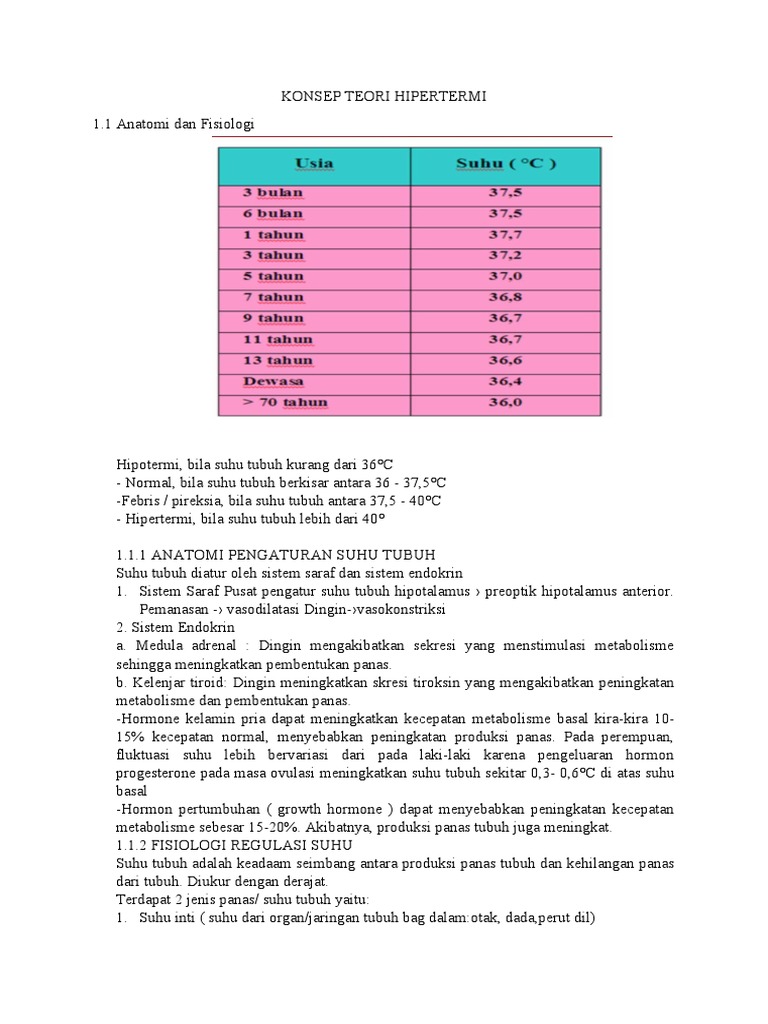 Teori Hipertermi: Regulasi Suhu Tubuh | PDF | Pengembangan Diri ...