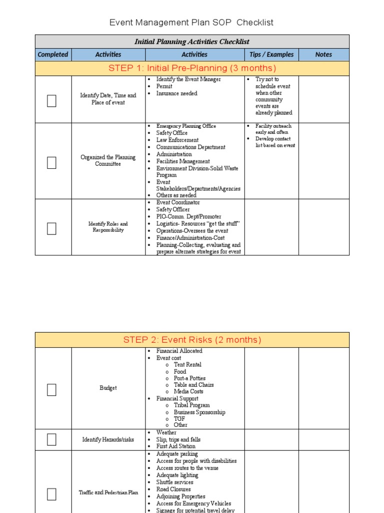 STEP 1: Initial Pre-Planning (3 Months) : Event Management Plan SOP ...