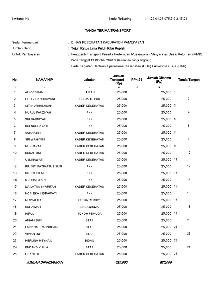 Kwitansi Transport Dinas Kesehatan Pamekasan | PDF