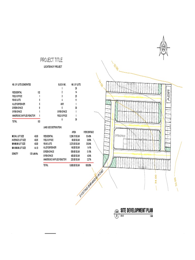 Simple Subdivision Site Development Plan Sample | PDF