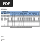 Individual Assignment Fin533 | PDF | Expense | Credit