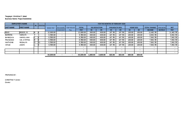 Table of Salaries and Wages 2019 | PDF | Taxes | Government Finances