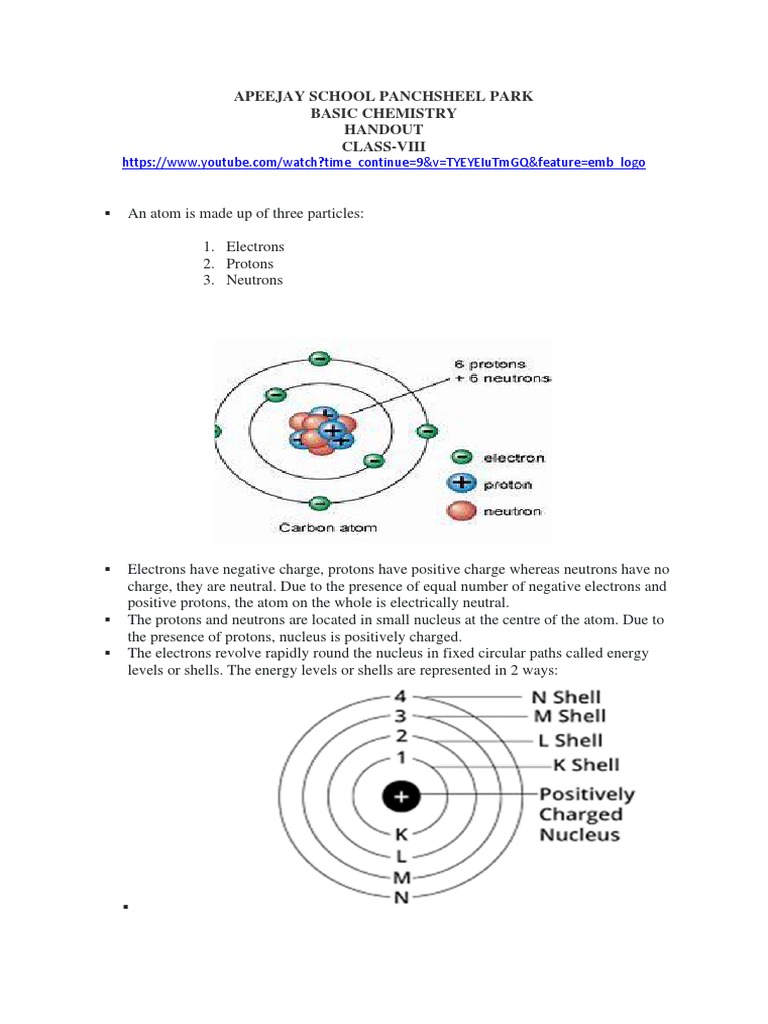 Basic Chemistry Grade 8 PDF | PDF | Ion | Atoms