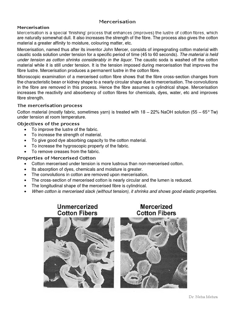 Enhancing Cotton Through Chemistry: An In-Depth Explanation of the ...
