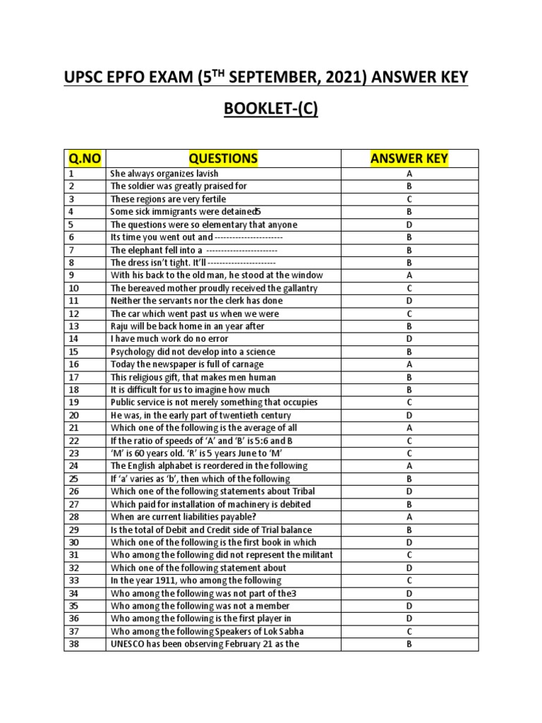 Upsc Epfo Answer Key 2021 Set C | PDF | Debits And Credits
