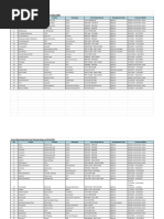 Cable Table Ducab | PDF | Electrical Conductor | Cable