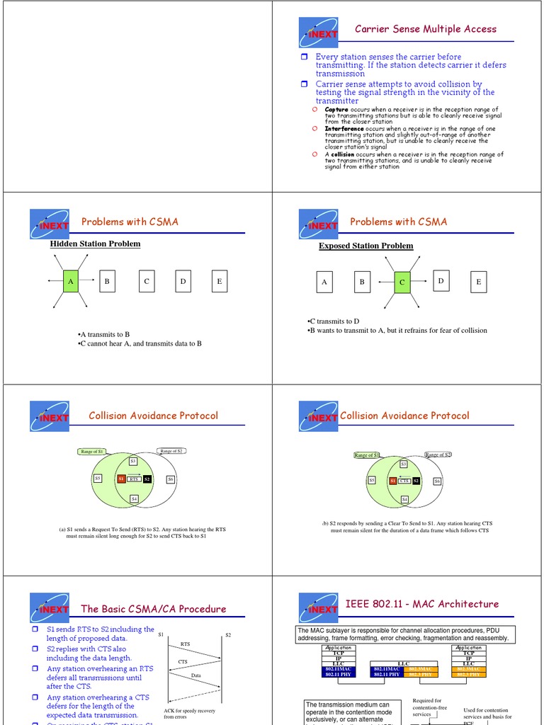 Carrier Sense Multiple Access: Problems With CSMA Problems With CSMA ...