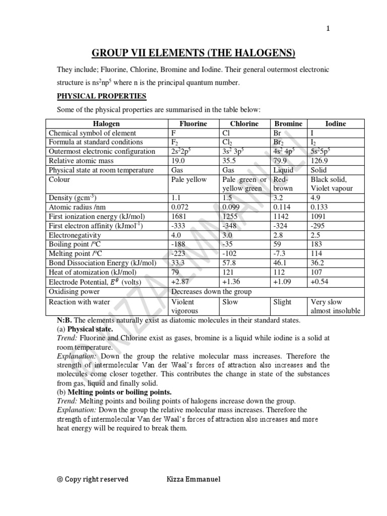 Group Vii Elements | PDF | Chlorine | Chemical Bond