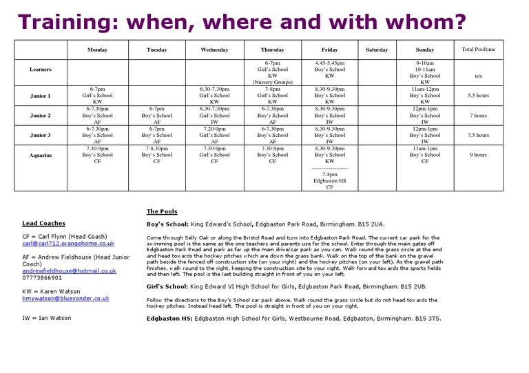 Swim Training Schedule for Juniors | PDF | Sports | Leisure