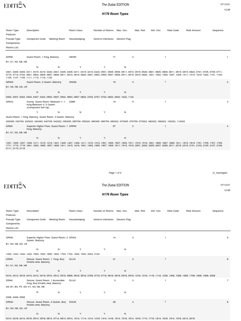 Opera Room Mapping | PDF