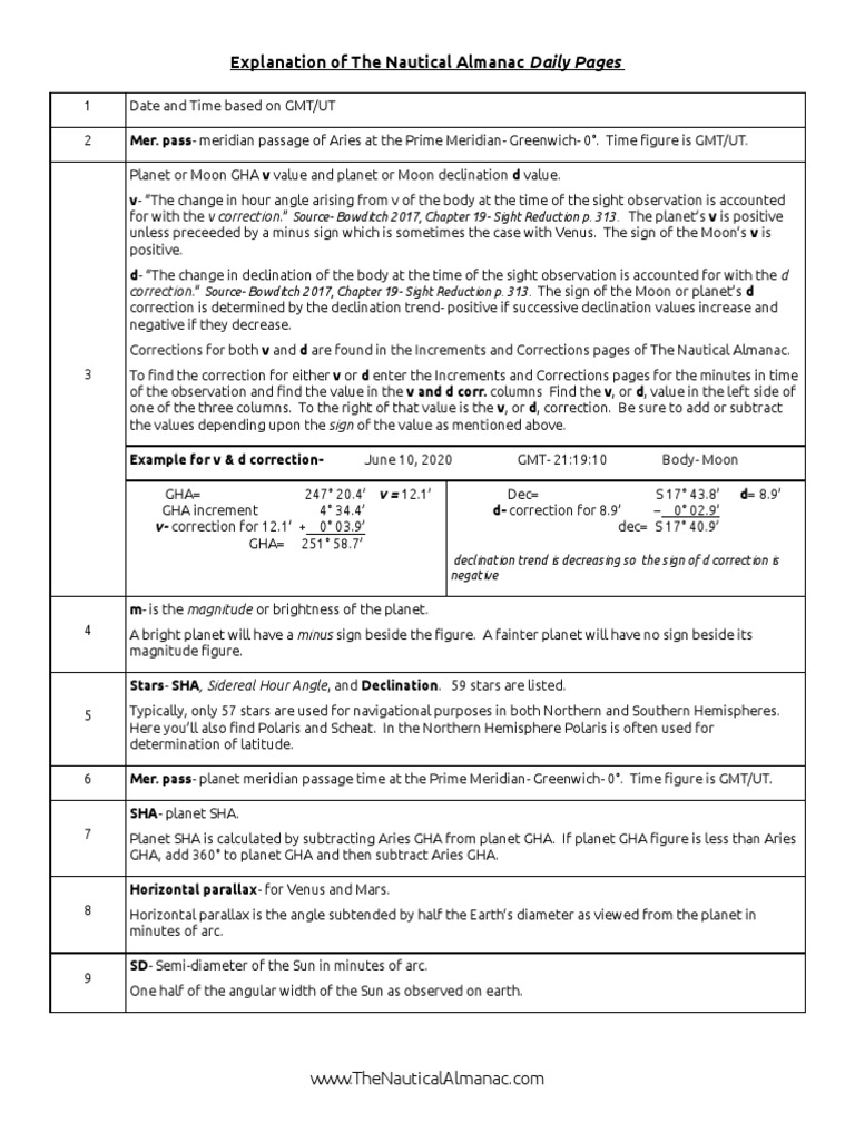Explanation of The Nautical Almanac Daily Pages: Correction ...