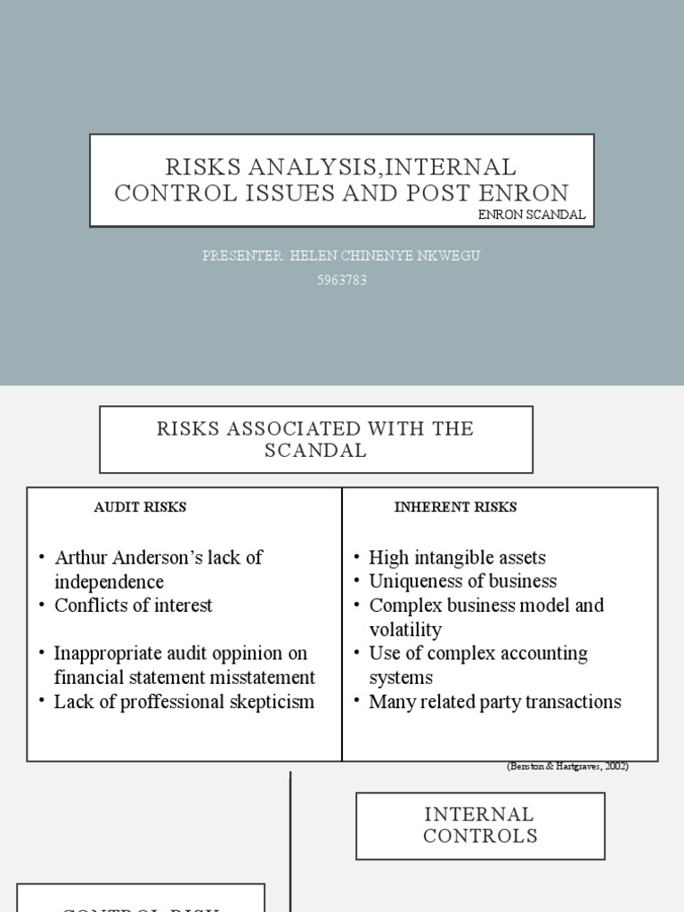 Risks Analysis, Internal Control Issues and Post Enron: Presenter ...