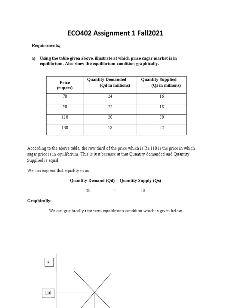 ECO402 Assignment 1 Fall2021 | PDF