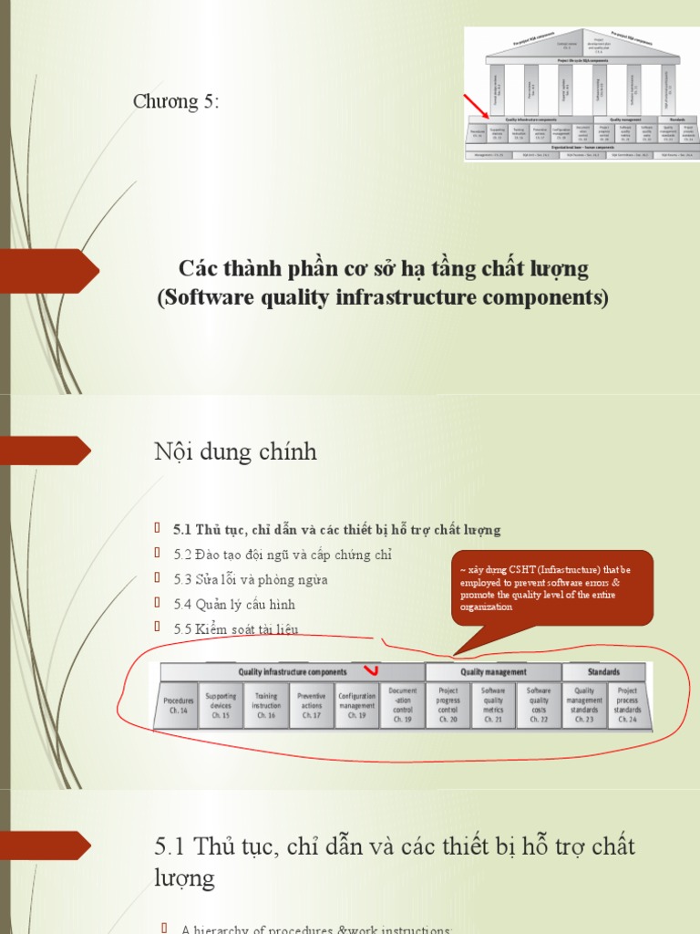 5 - Chapter05 - Software Quality Infrastructure Components | PDF ...