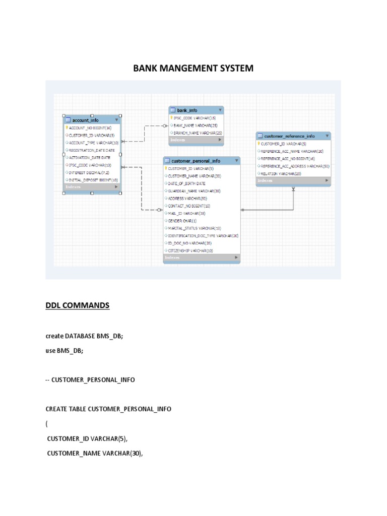 Bank Mangement System | PDF | Interest | Computing