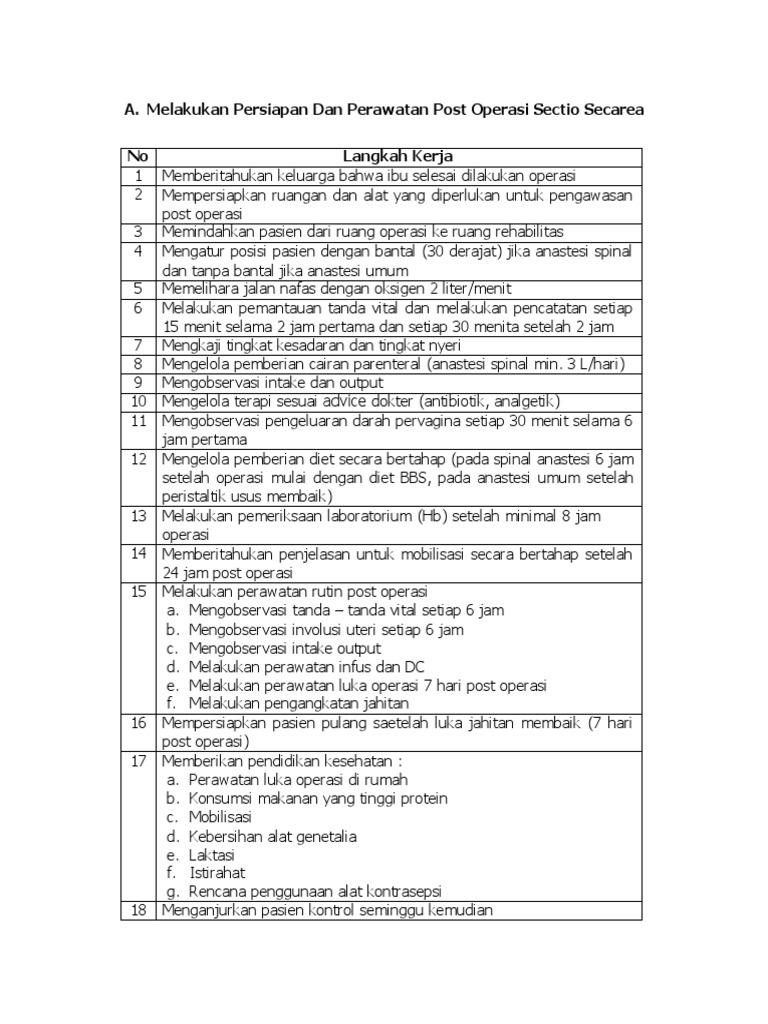 Daftar Tilik Melakukan Persiapan Dan Perawatan Post Operasi Sectio ...