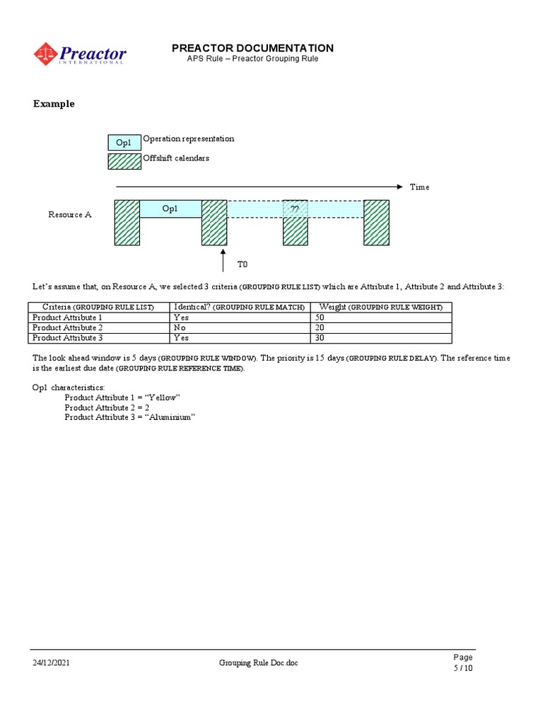 Preactor Documentation: APS Rule - Preactor Grouping Rule | PDF