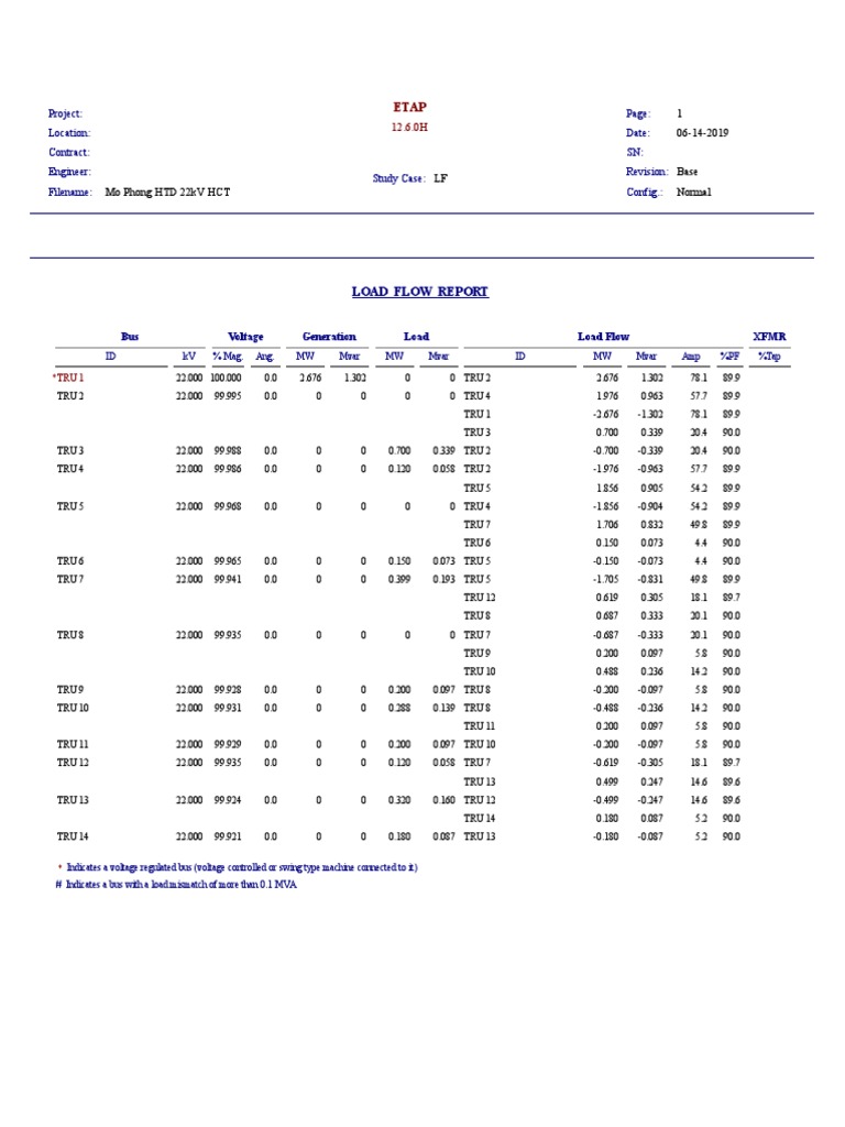 Crystal Reports ActiveX Designer - Load Flow Report - RPT | PDF | Power ...