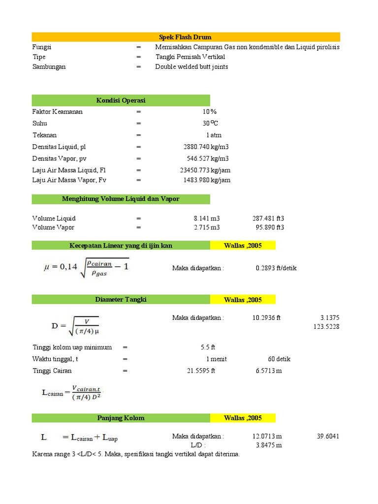 Spek Flashdrum | PDF