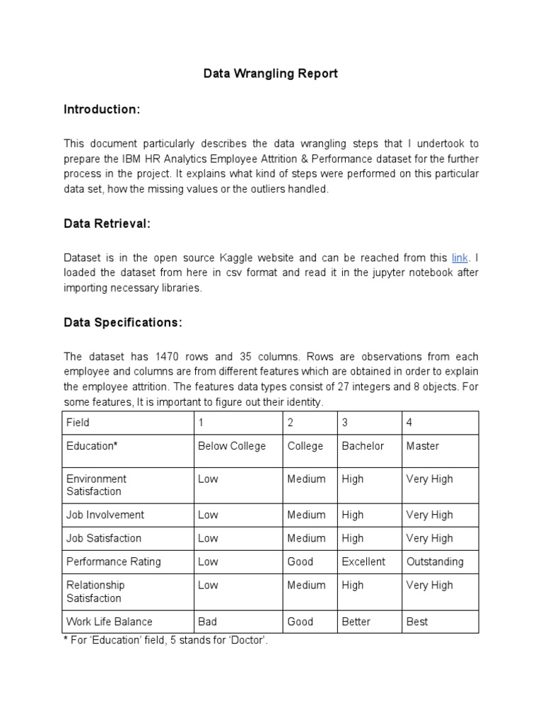Data Wrangling Report | PDF | Data Set | Computing