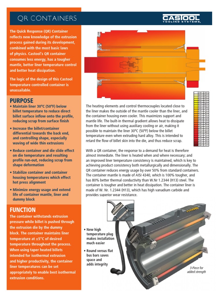 CTS Containers | PDF | Extrusion | Heat