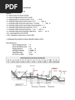 Intensitas Hujan Metode Mononobe | PDF