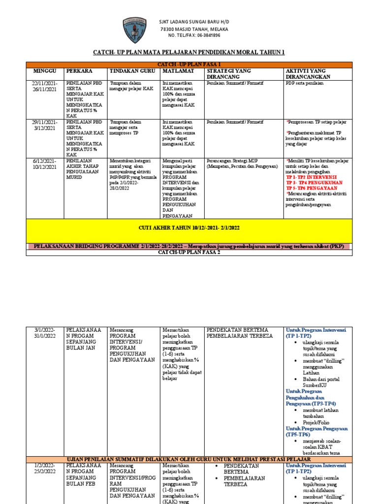 Catch Up Plan Pendidikan Moral THN 1 | PDF