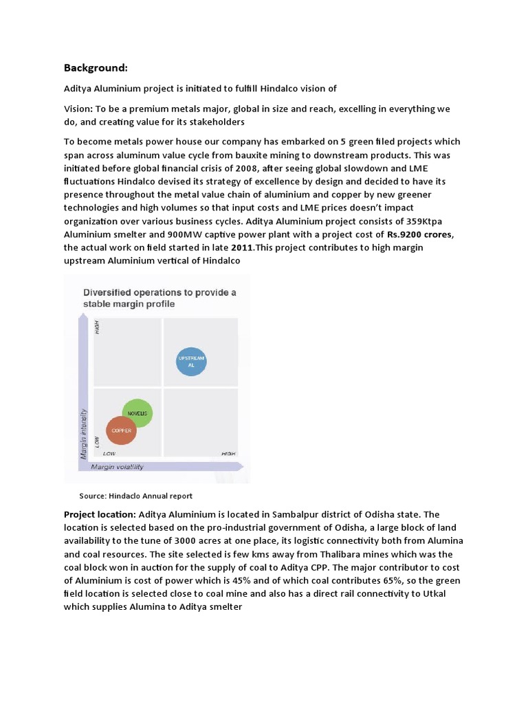 Background:: Project Location: Aditya Aluminium Is Located in Sambalpur ...